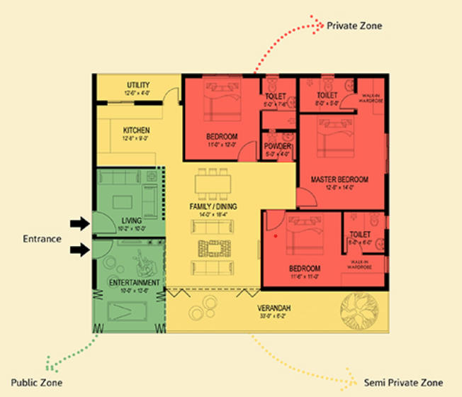 Projects – Urbansky